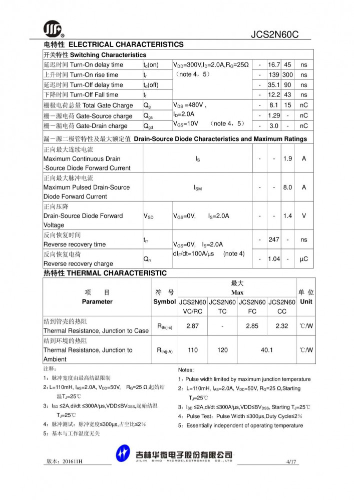 JCS2N60FC datasheet page 4
