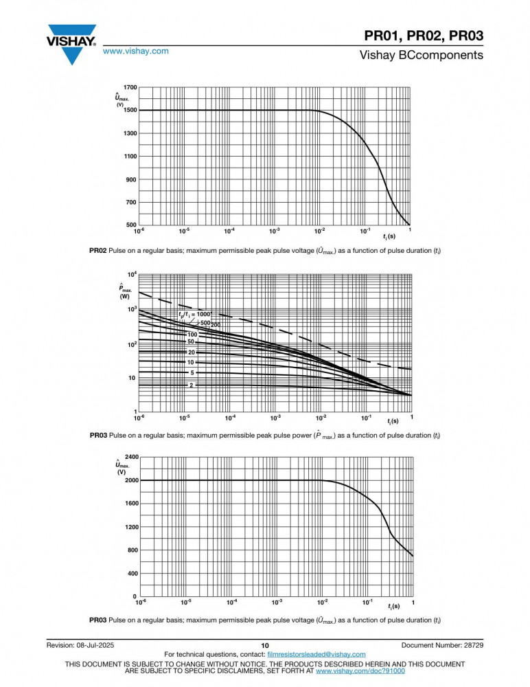 Technical document page 10