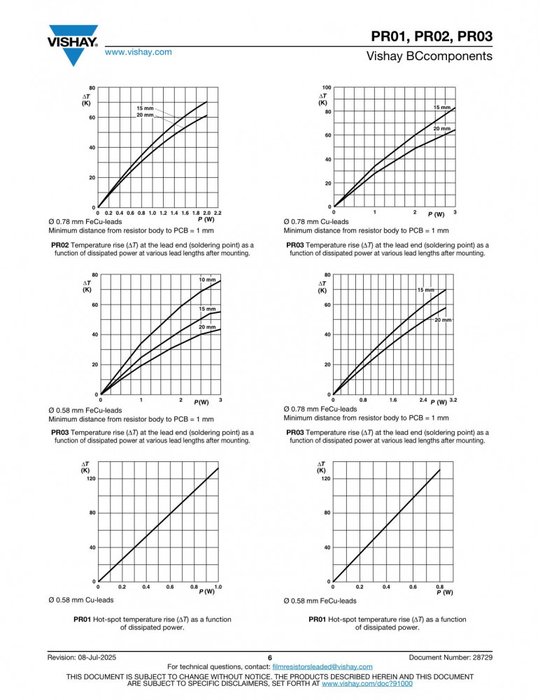 Technical document page 6