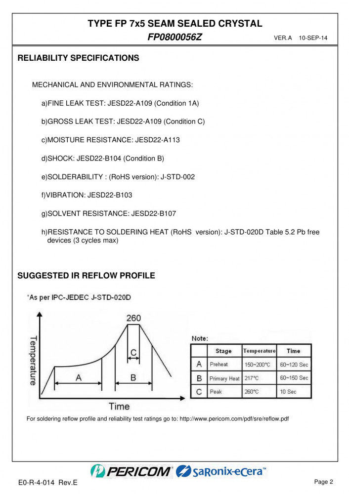 FP0800056Z specification page 4