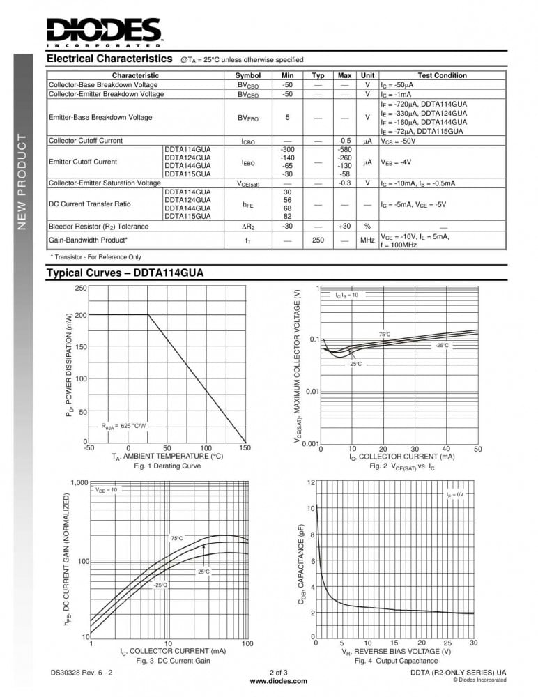 DDTA115GUA-7-F datasheet page 2