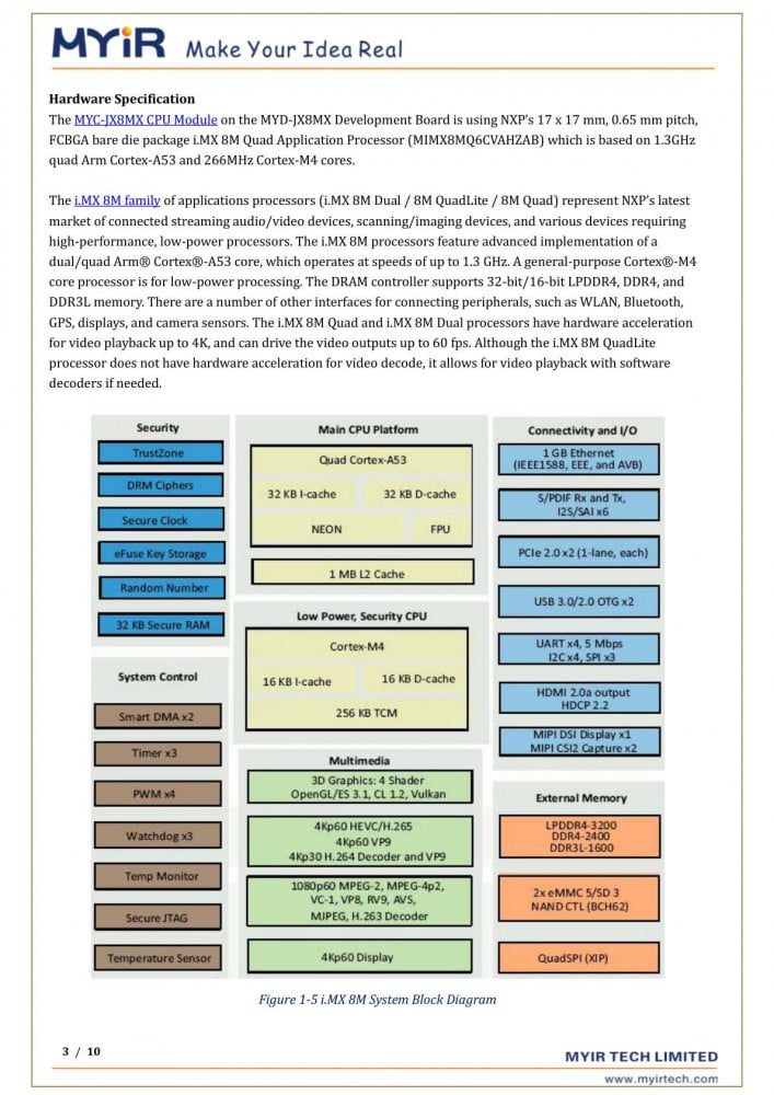 MYD-JX8MX document page 3