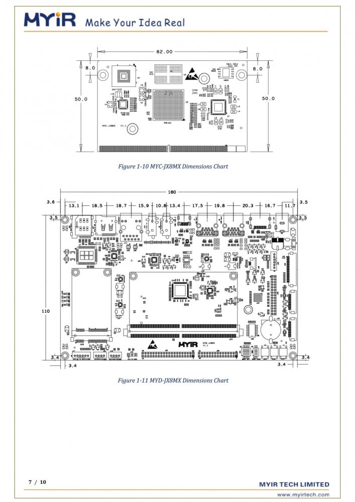 MYD-JX8MX document page 7