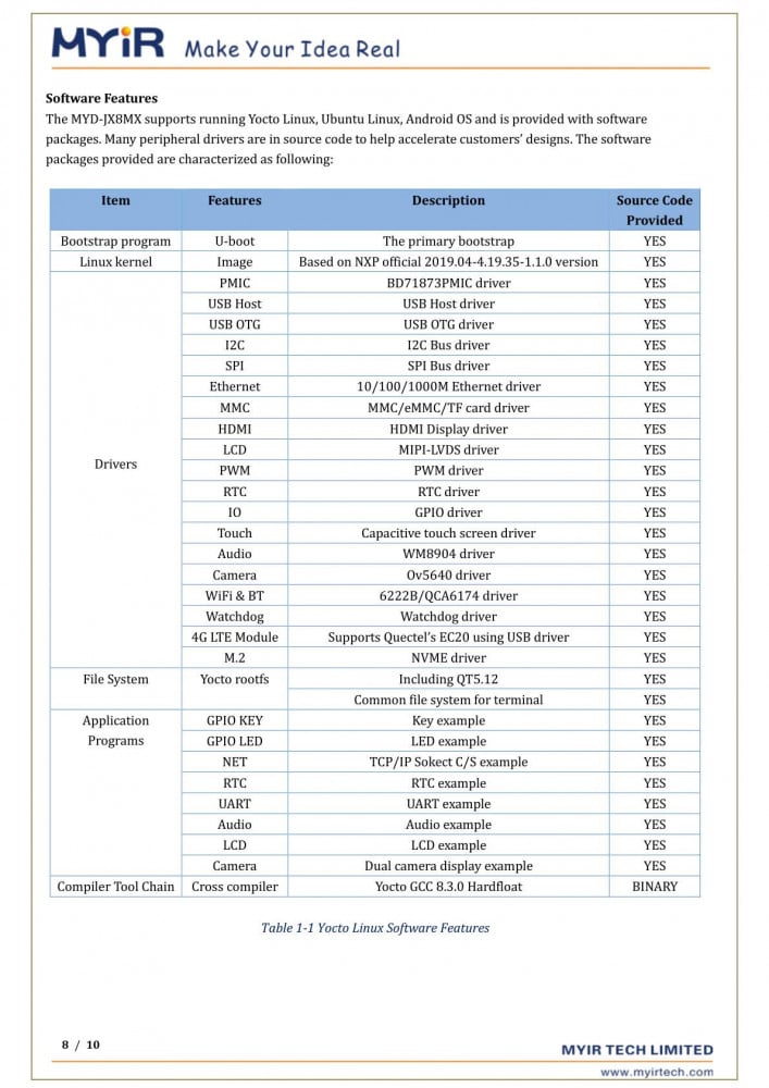 MYD-JX8MX document page 8