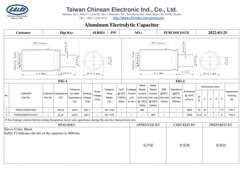 Chinsan PW datasheet page 2
