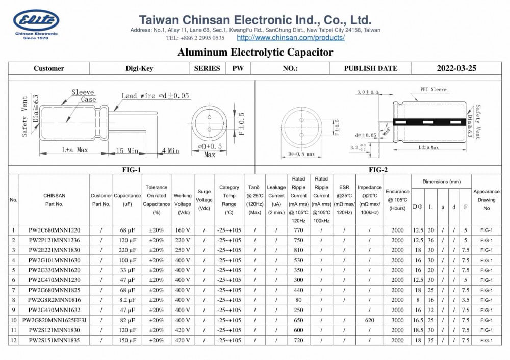 Chinsan PW datasheet page 6