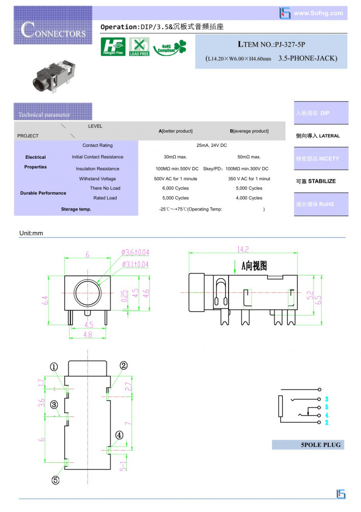 SOFNG PJ-327-P5 technical document page 1