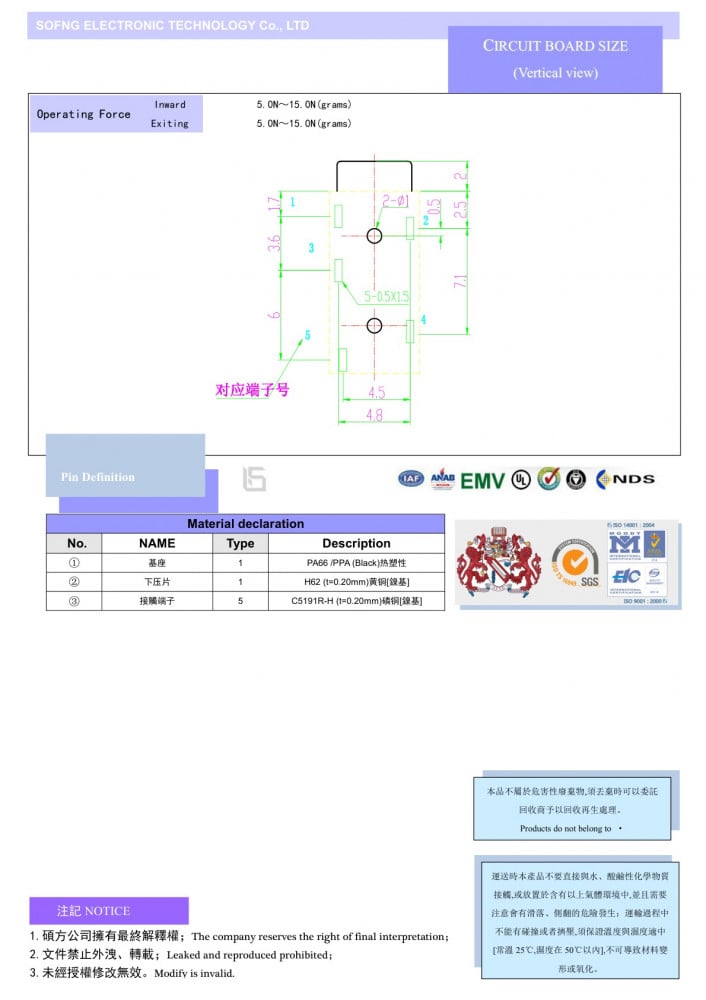SOFNG PJ-327-P5 technical document page 2