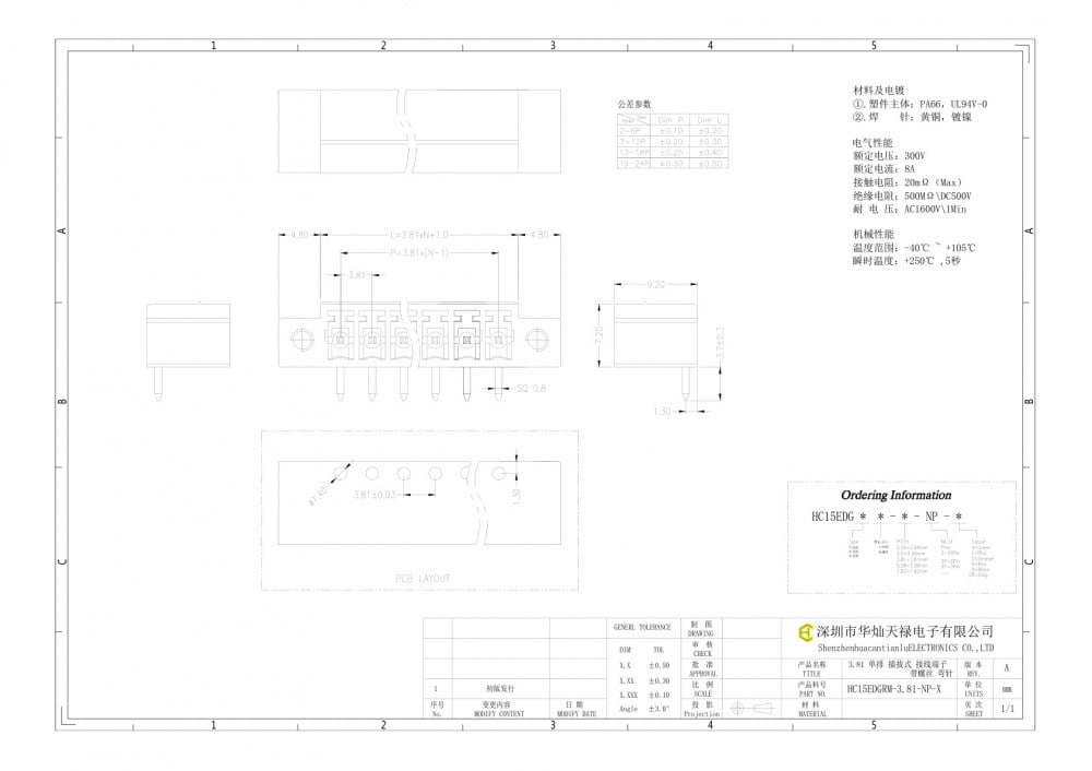 HC15EDGRM-3.81-2P-V technical document preview