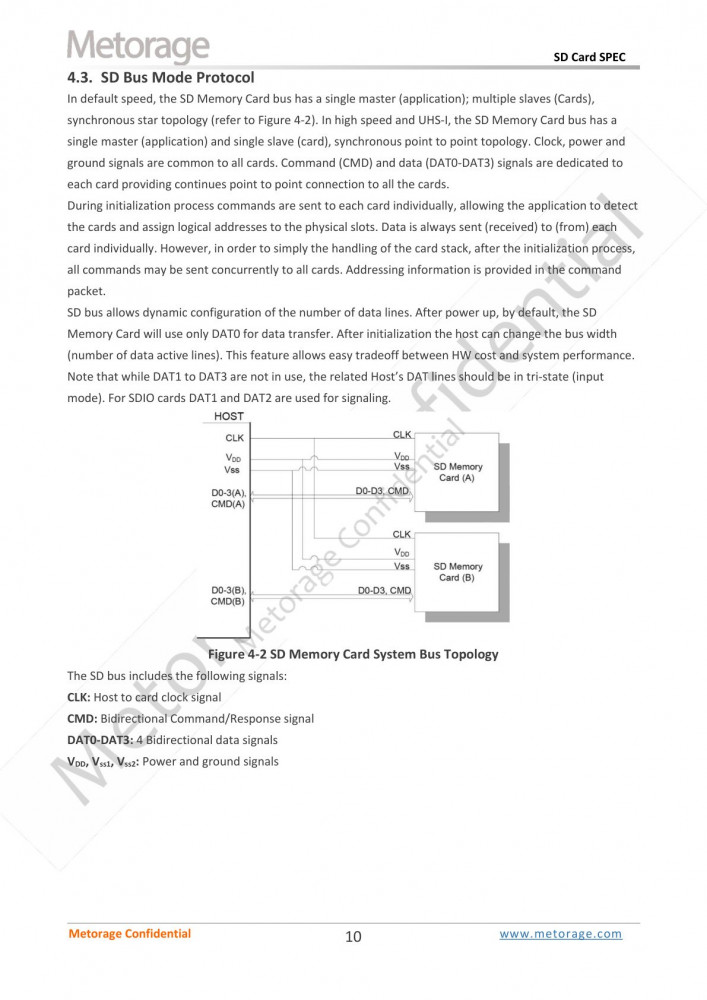 RIFF128FM3AQ datasheet page 10