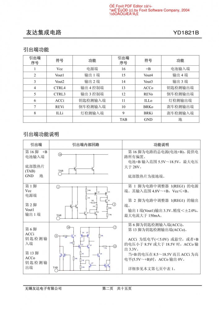 YD1821B datasheet page 2