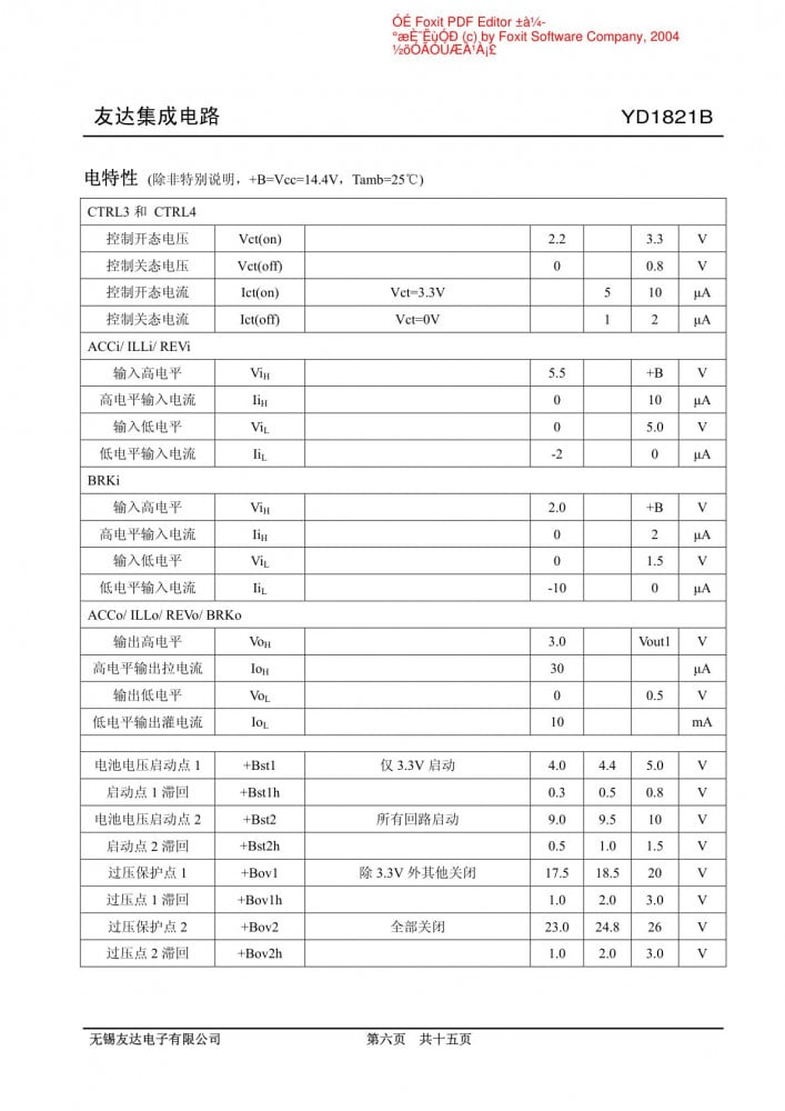 YD1821B datasheet page 6