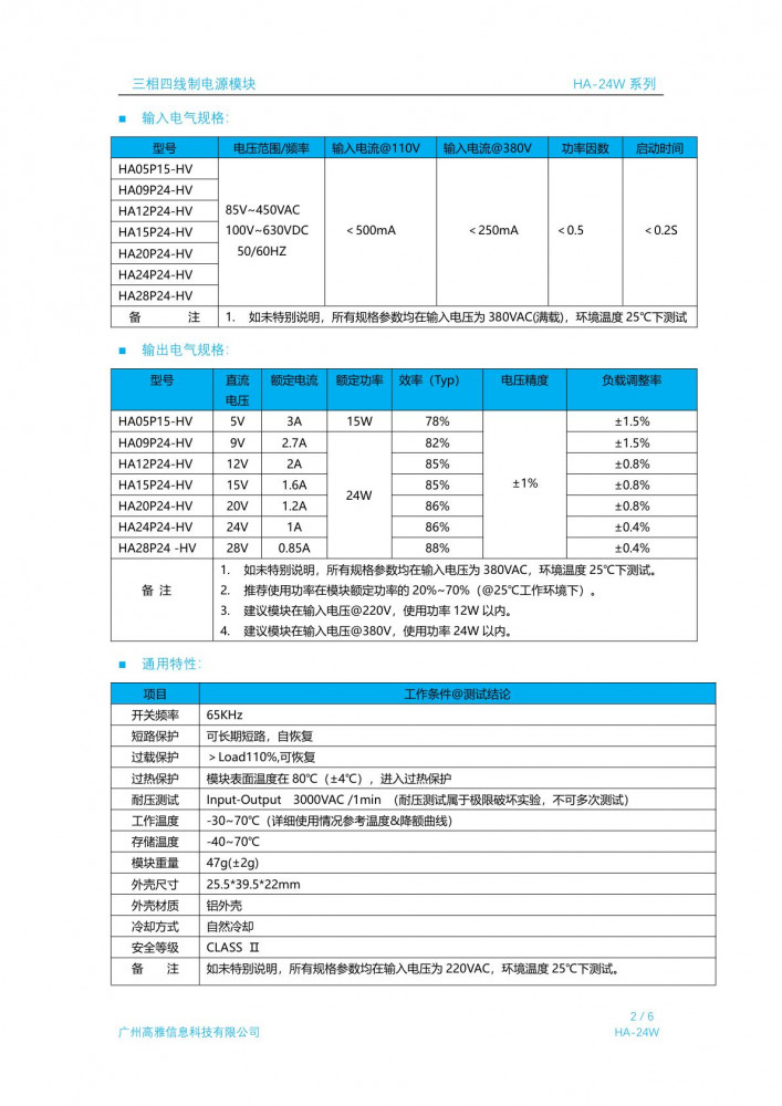HA24P24-HV datasheet page 2