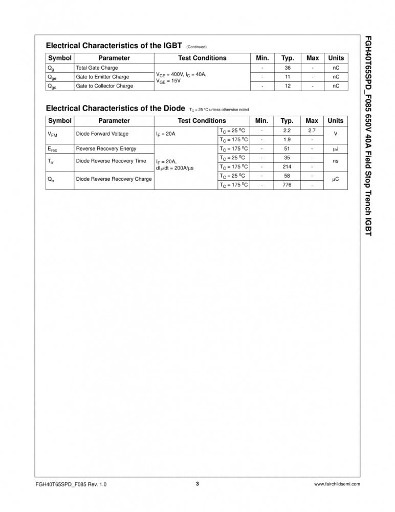 FGH40T65SPD-F085 datasheet page 3