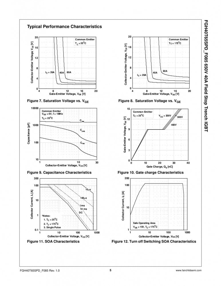 FGH40T65SPD-F085 datasheet page 5