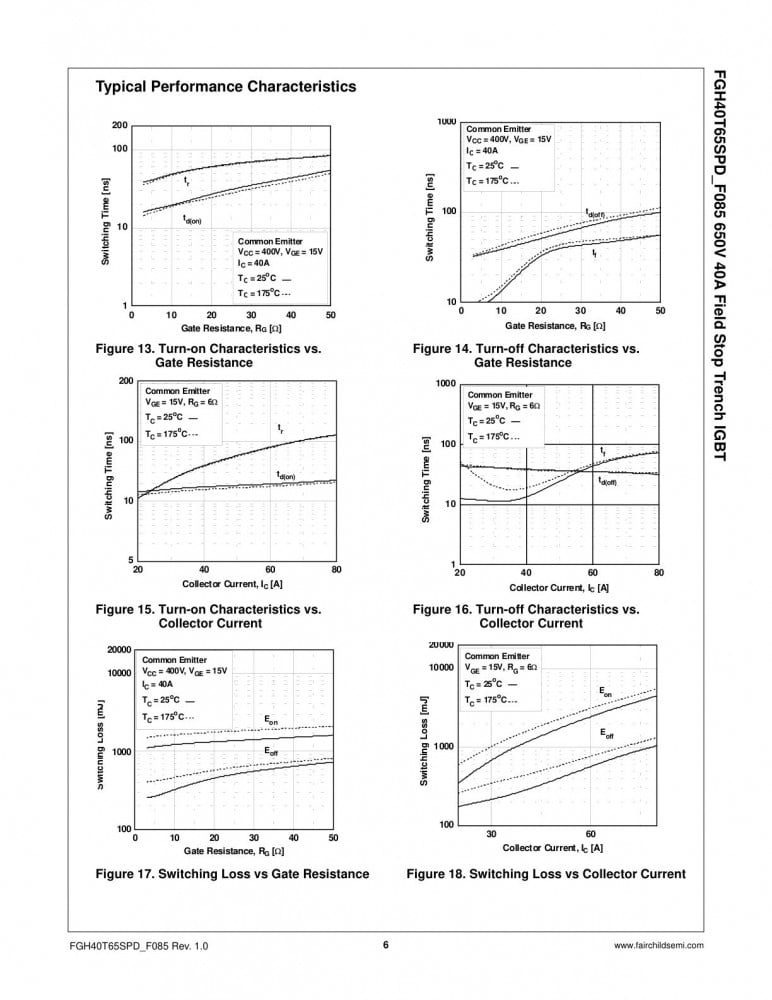 FGH40T65SPD-F085 datasheet page 6