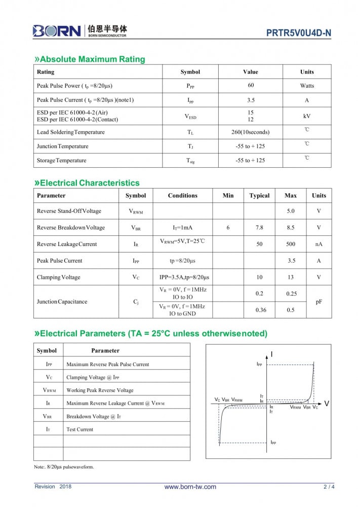 PRTR5V0U4D-N datasheet page 2