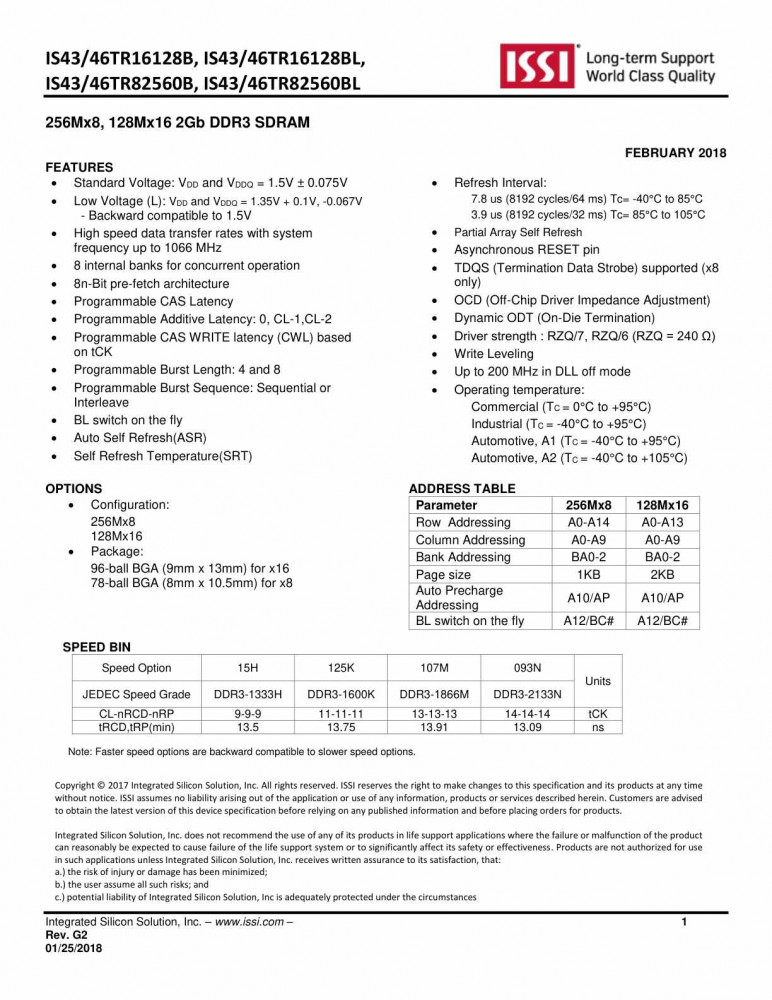 ISSI DDR3 SDRAM datasheet page 1