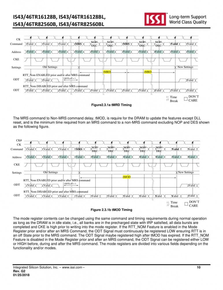 ISSI DDR3 SDRAM datasheet page 10