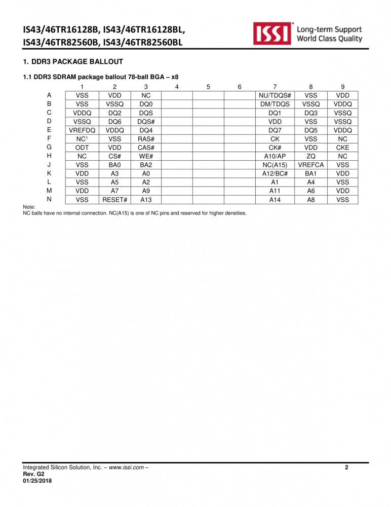 ISSI DDR3 SDRAM datasheet page 2