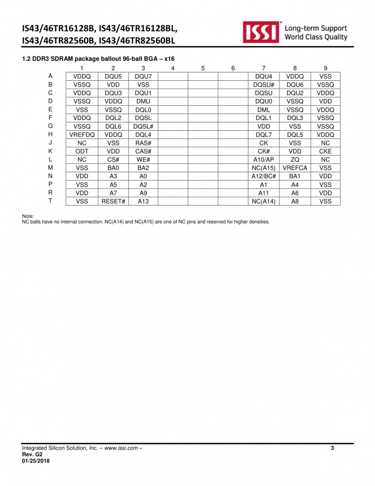 ISSI DDR3 SDRAM datasheet page 3