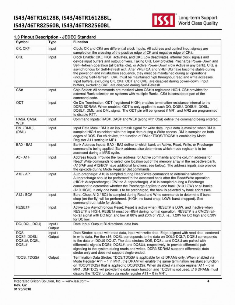 ISSI DDR3 SDRAM datasheet page 4