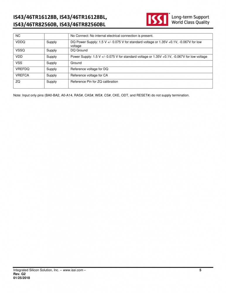 ISSI DDR3 SDRAM datasheet page 5