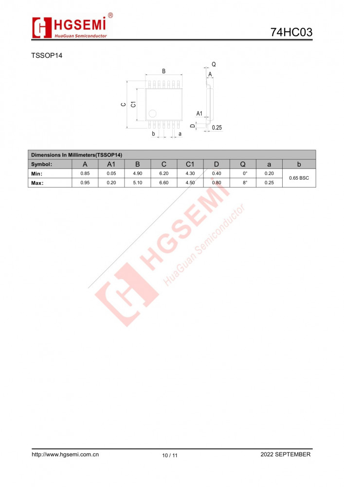74HC03M/TR datasheet page 10