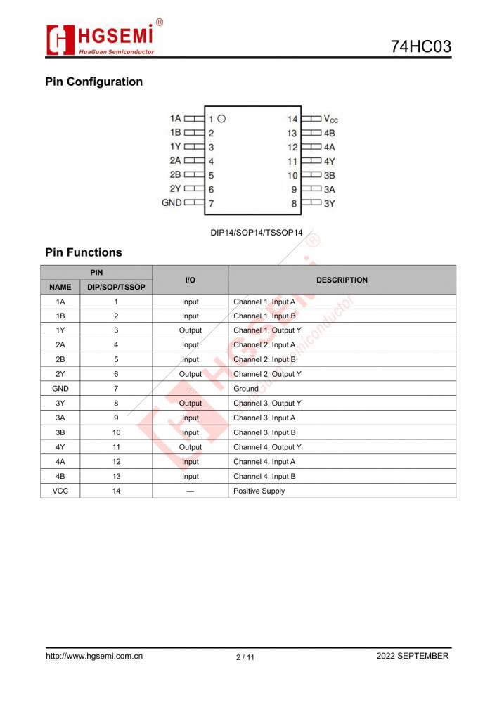 74HC03M/TR datasheet page 2
