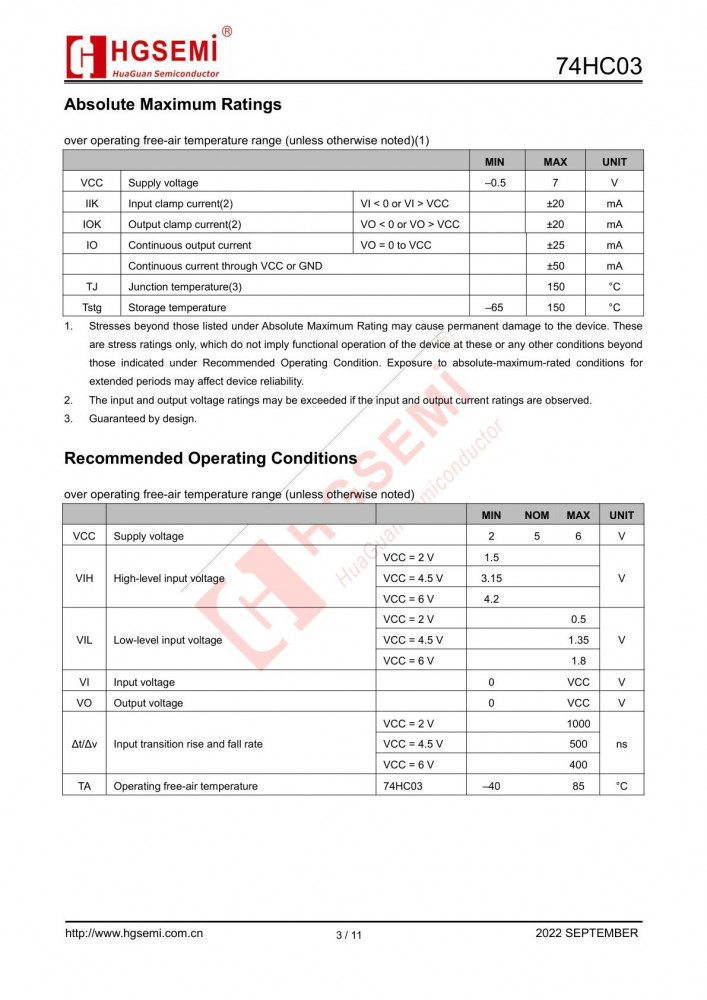 74HC03M/TR datasheet page 3