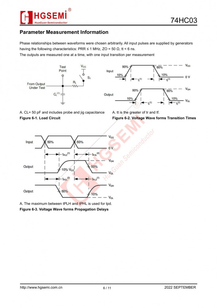 74HC03M/TR datasheet page 6