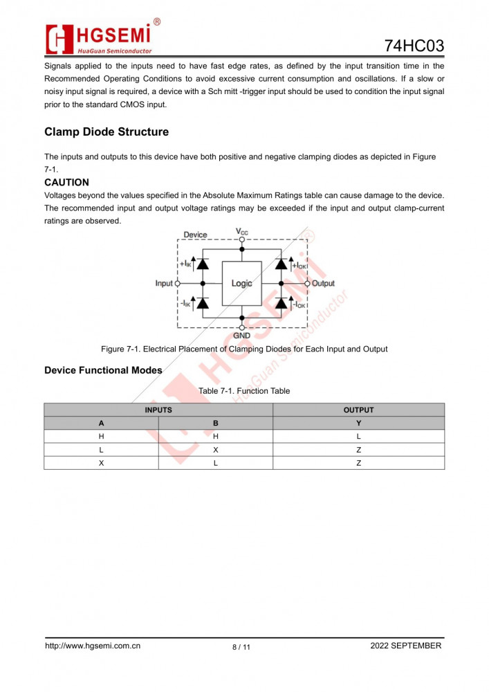 74HC03M/TR datasheet page 8