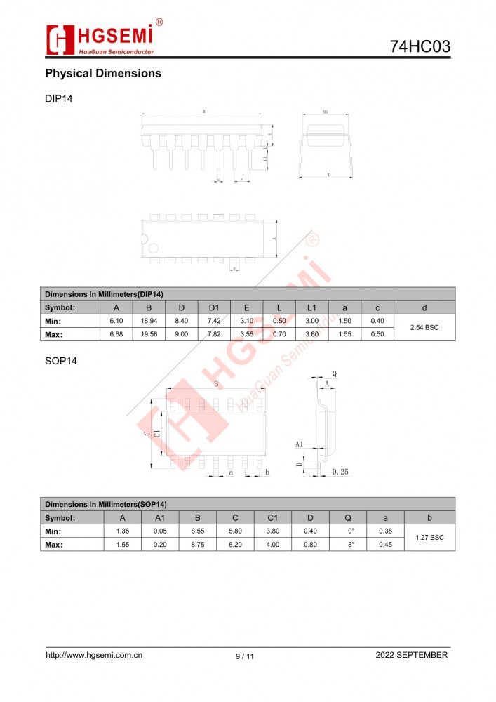 74HC03M/TR datasheet page 9