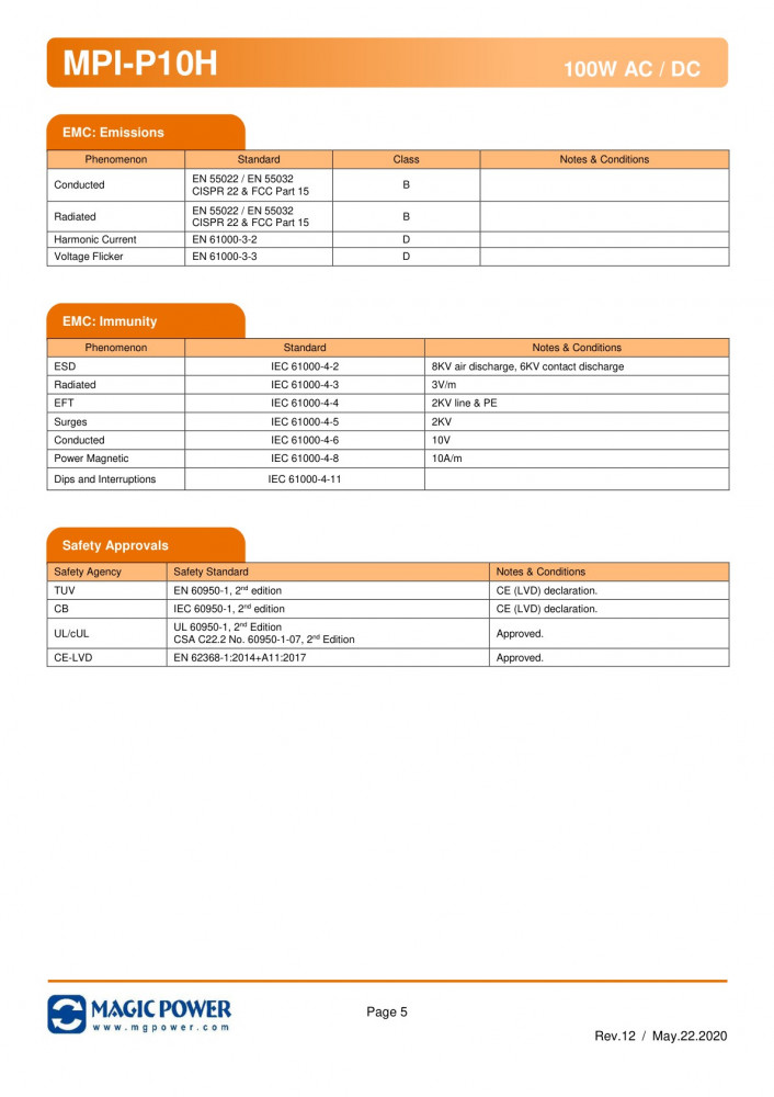 MPI-P10H specification, page 5