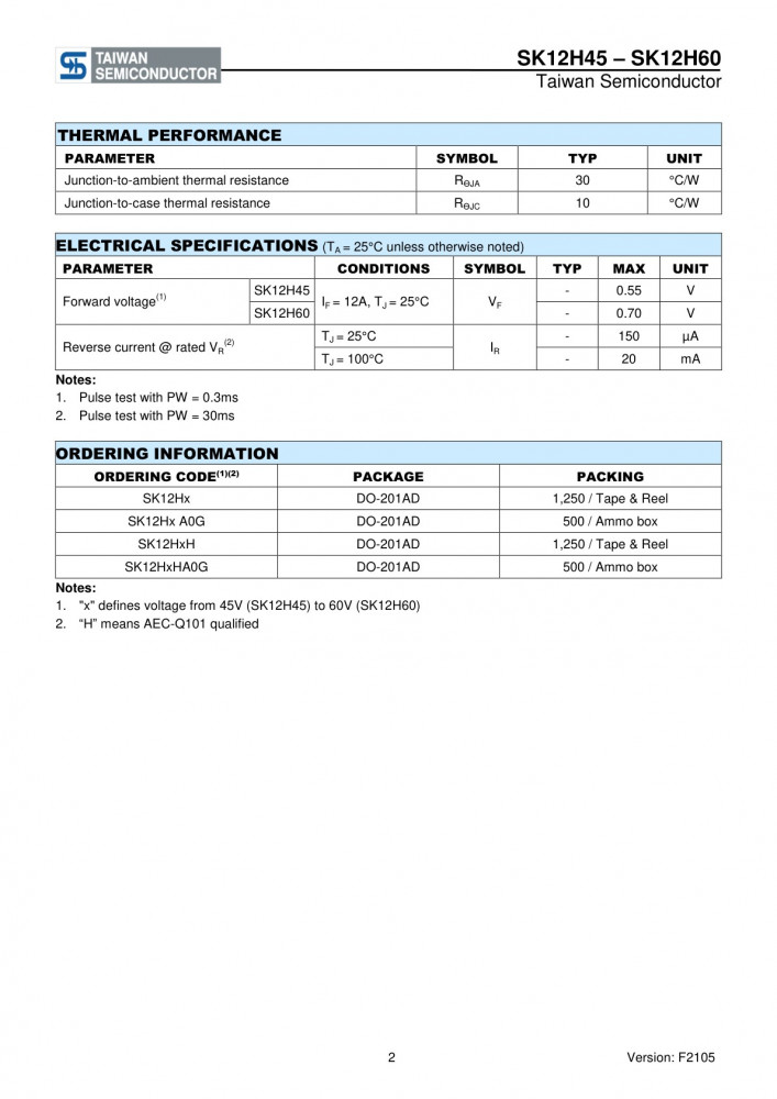 SK12H45 datasheet page 2
