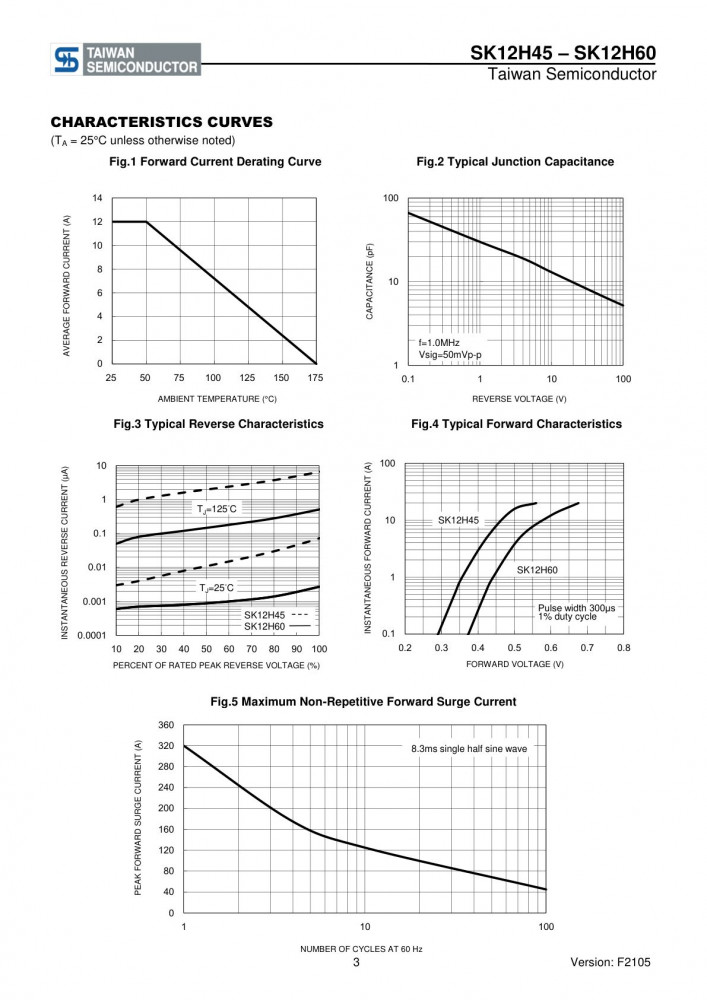 SK12H45 datasheet page 3
