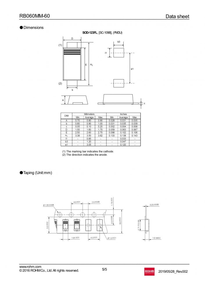 RB060MM-60TR datasheet page 5