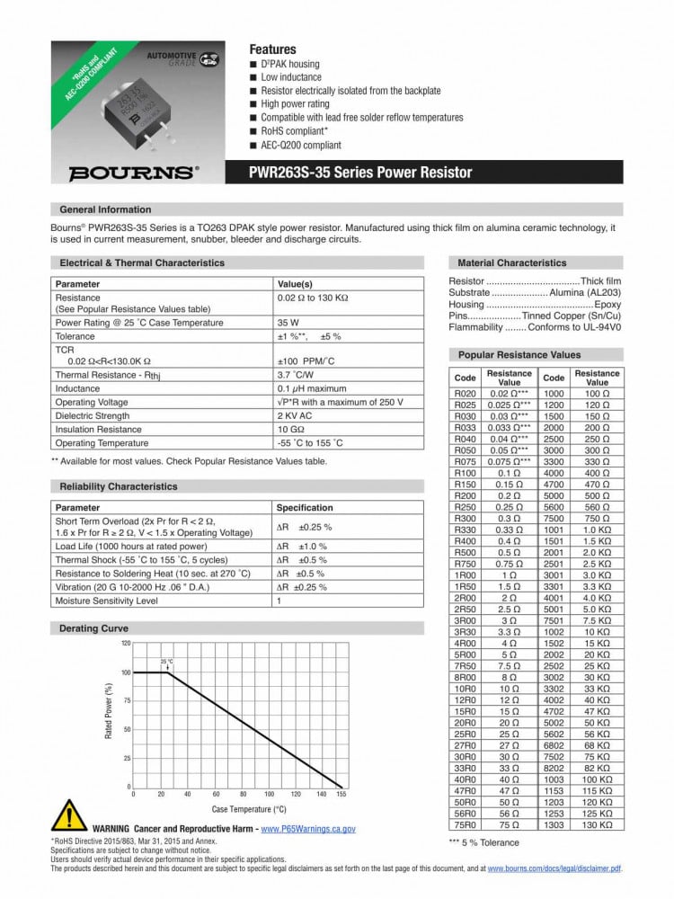 BOURNS PWR263S-35 datasheet page 1