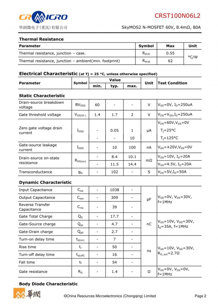 CRST100N06L2 datasheet page 2