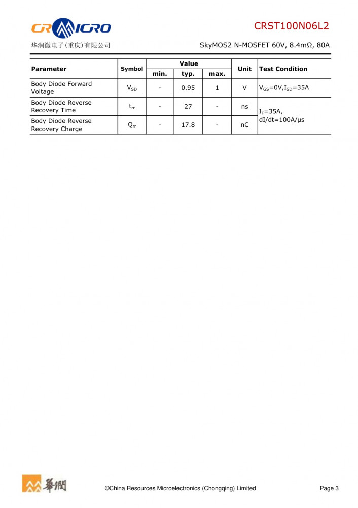 CRST100N06L2 datasheet page 3