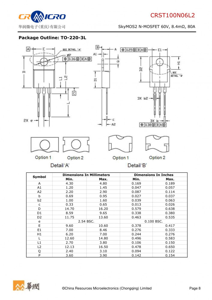 CRST100N06L2 datasheet page 8