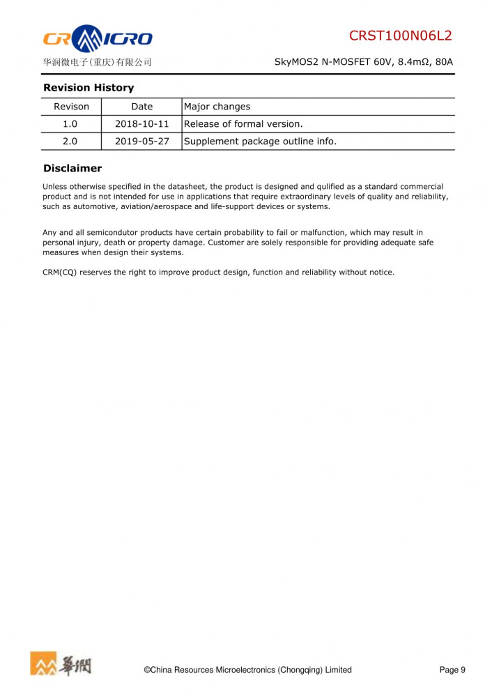 CRST100N06L2 datasheet page 9