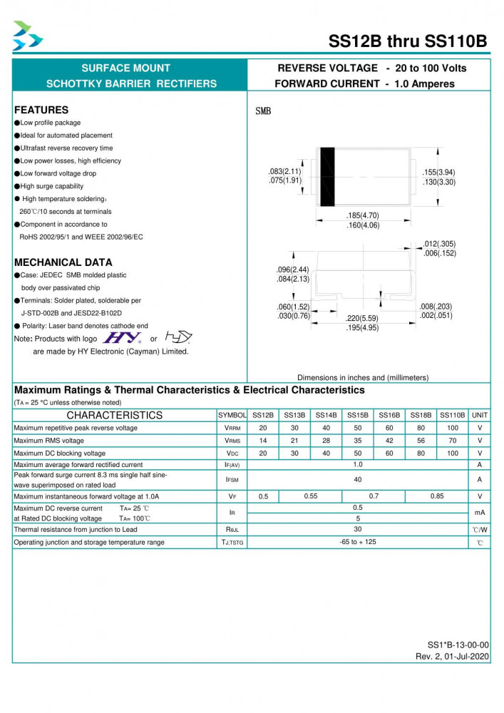 SS110B datasheet visual, page 1