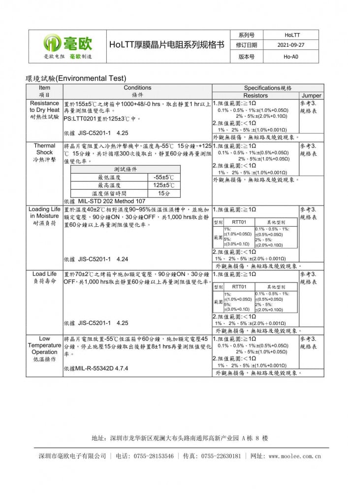 HoLTT datasheet page 10