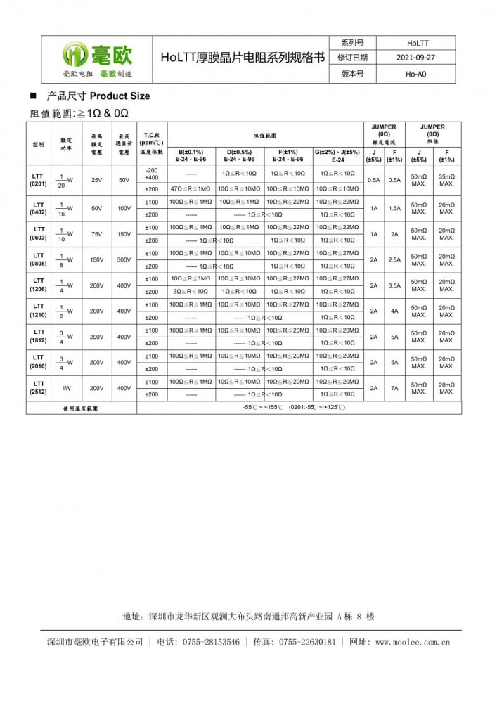 HoLTT datasheet page 2