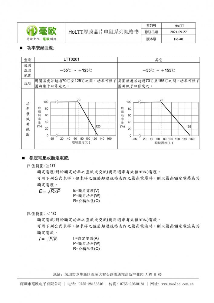 HoLTT datasheet page 4
