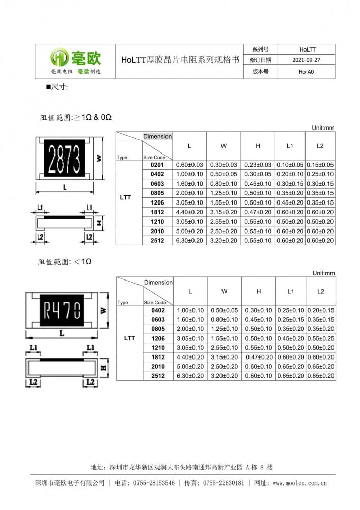 HoLTT datasheet page 5