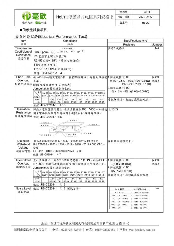 HoLTT datasheet page 7