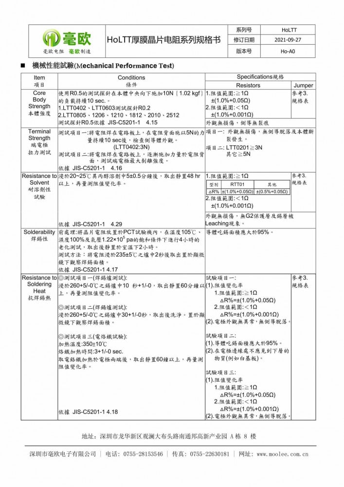 HoLTT datasheet page 8