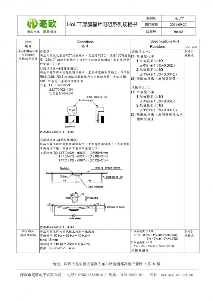 HoLTT datasheet page 9